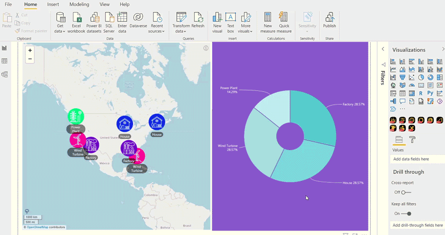 Power BI Donut Chart